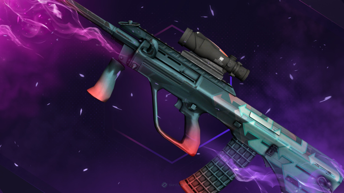 AUG | Momentum | Well-Worn